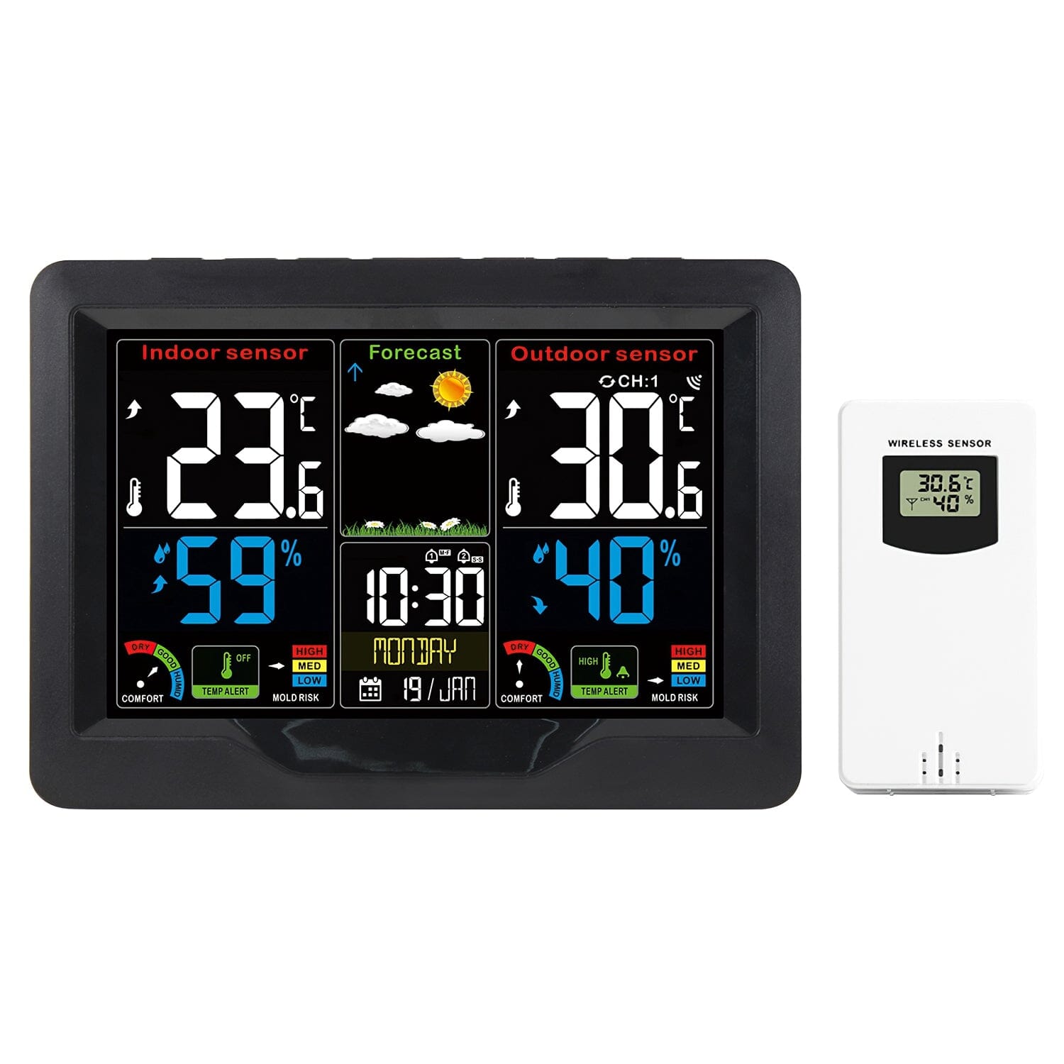 Indoor/Outdoor Thermometer Humidity Weather Forecast Temperature with ...